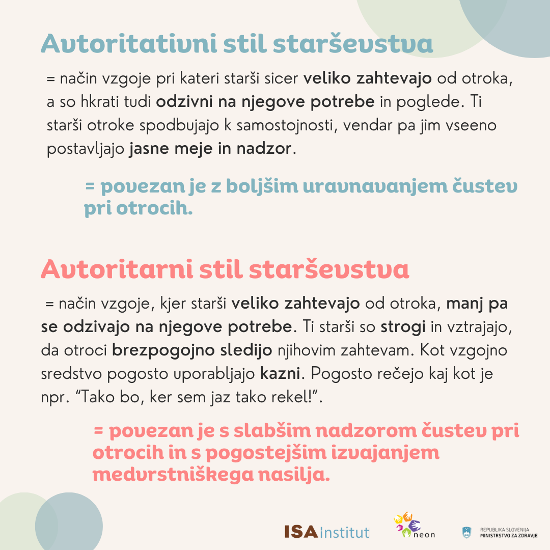 Strokovni prispevek: povezava med uravnavanjem čustev, stili ...